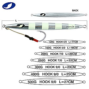 OCEAN CAT Saltwater Jigs Speed Jigging Slow Jigging Pitching Lures,Vertical Jigging Artificial Lures Lead Metal Flat Jigs Jigging Baits Jigging Lure Fishing jigs (Silver, 400G)