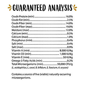 Sunseed Vita Prima Young Rabbit Food - Complete Nutrition - Premium Fortified Blend with Timothy Hay, 4 lb