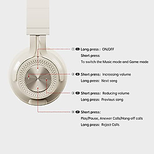 FINGERTIME Bluetooth Headphones Over-Ear, 60H Playtime and with Low Latency Wireless Headphones with Microphone, HiFi Stereo Foldable Lightweight Headset, Deep Bass for Home Office (Beige)
