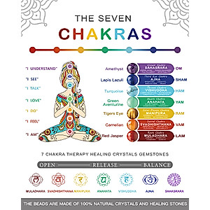 MIDDLUX Anxiety Relief Items, Chakra Bracelets, Crystals and Healing Stones, 7 Chakras Healing Crystals handmade bracelets, Yoga, Meditation, Stress Relief Gifts