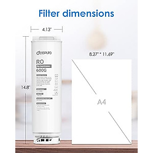 Deepuro RO Replacement Filter Cartridge for RO System WP-A6/WP-B6, (WP6G-RO)