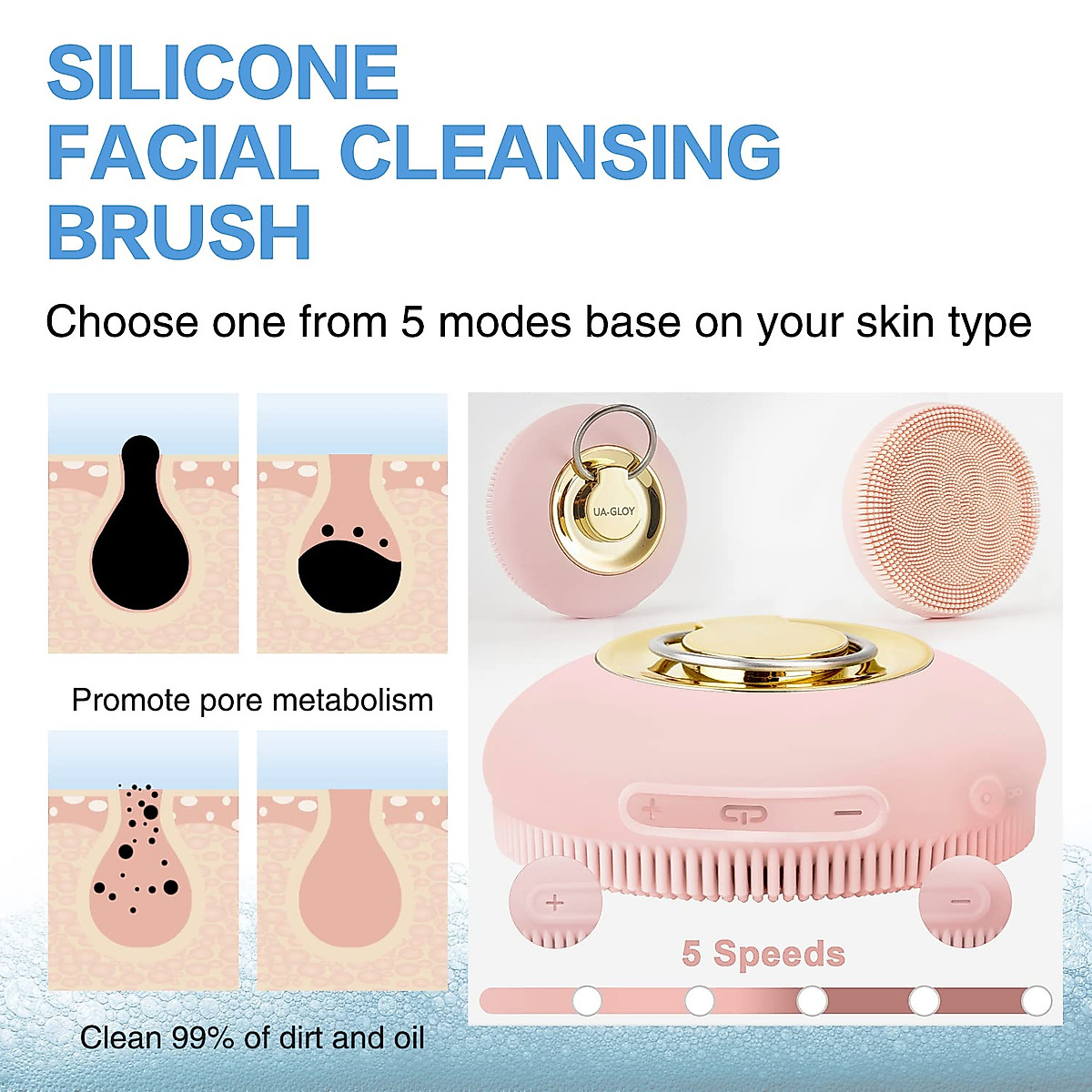 UA-GLOY Powered Facial Cleansing Brushes, Silicone Face Scrub Women Brush, Vibrating Waterproof Rechargeable Face Scrubber Use for Exfoliating, Massaging and Deep Cleansing Pink