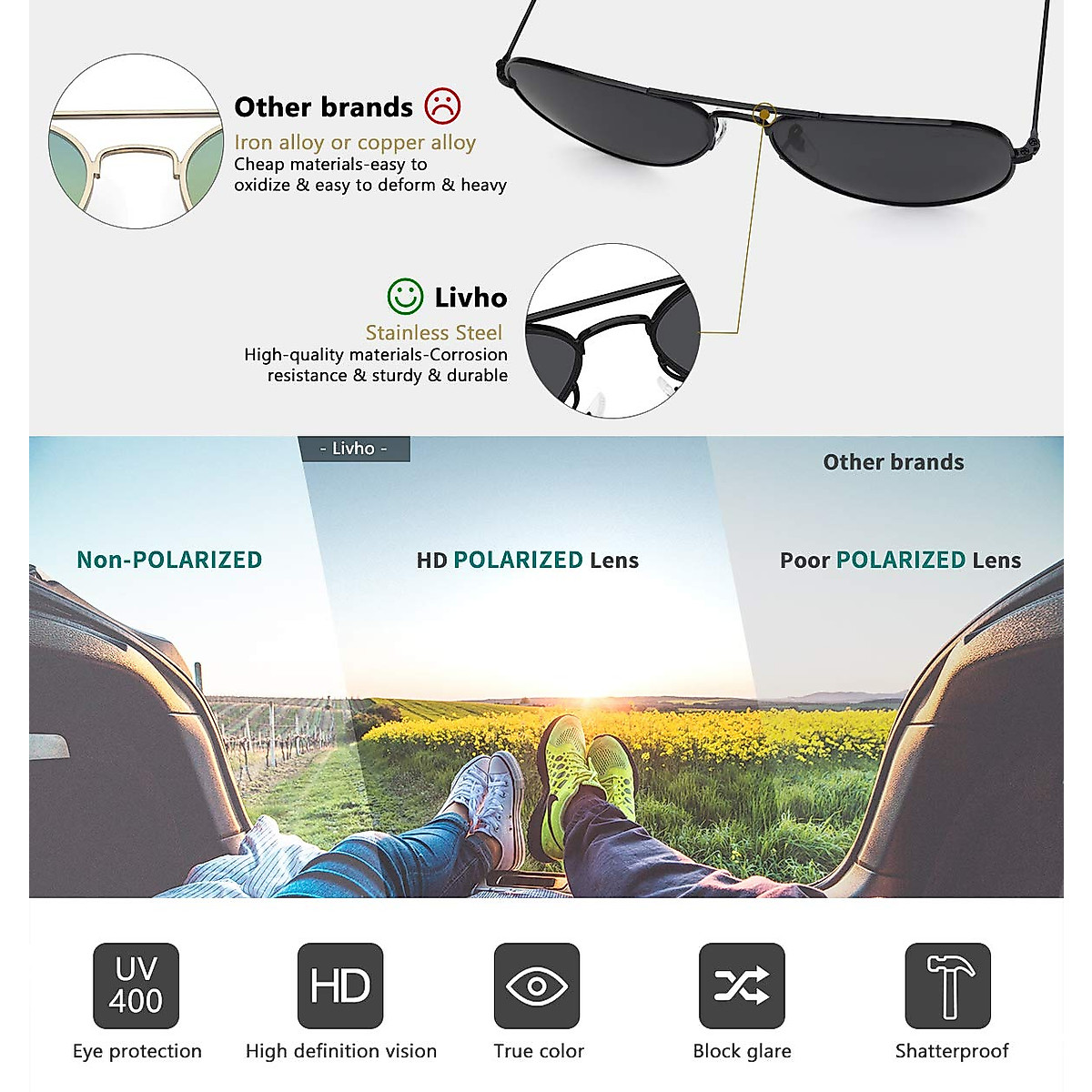 livho Sunglasses for Men Women Aviator Polarized Metal Mirror UV 400 Lens Protection (Silver & Black)