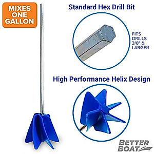 Paint Mixer for Drill & Art Epoxy Resin Mixer or Epoxy Mixer for Resin Paint Stirrer for Drill Paint Mixer Attachment & Mud Quart or Gallon Mixing Tools Crafting Paint Mixer Drill Attachment Paddle