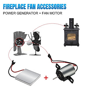 Motor Power Generation Sheet Set Universal Fireplace Fan Accessories Motor and Power Generation Sheet 4 Blades Heat Powered Stove Fan for Wood, Log