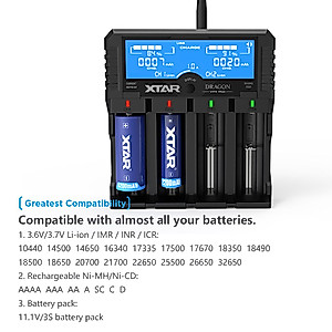 LCD Display Speedy Universal Battery Charger, XTAR DRAGON VP4 Plus Smart Charger with Probes Car Charger for Rechargeable Batteries Ni-MH Ni-Cd A AA AAA SC, Li-ion 18650 26650 26500 22650 18490 17670