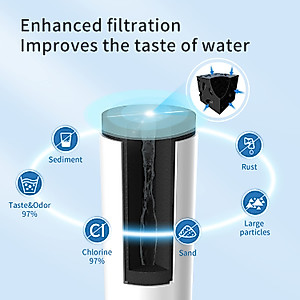 Bringpure MWF Water Filter Replacement for GE Refrigerators, Compatible with GE Smart Water MWF, HDX FMG-1, MWFP, MWFA, Kenm0re 9991, MWFINT,GWF, GSE25GSHECSS, RWF1060, WFC1201, 197D6321P006(3 Pack)