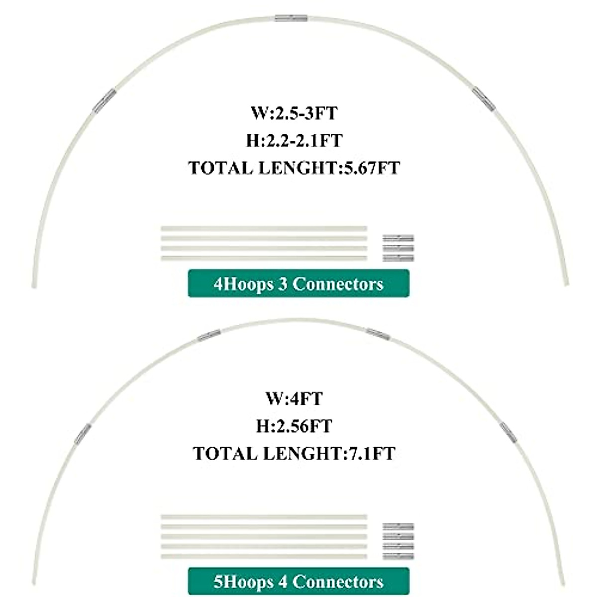 Garden Hoops for Raised Beds, 25pcs 17inch Plastic Tunnel Hoops for Garden Netting, Frost Cover Hoops for Garden, Large Wire Fiberglass Hoops with Clips to Grow Pants Like Vegetables