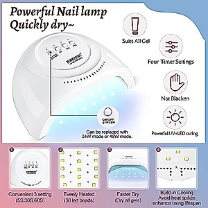 JEWHITENY 14 Colors Poly Extension Gel Nail Kit Nude pink Blue yellow Glitter All In One Poly gel Nail Kit Starter Kit Poly Nail gel Kit With U V Lamp Base Top Coat Gift for Women