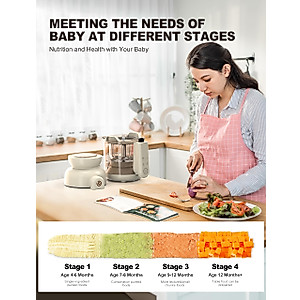 Babynutri Auto Baby Food Maker, Glass Baby Food Mills, Baby Blender & Steamer and Puree Maker with Auto Cooking, Easy Cleaning, Dishwasher Safe, Cook at Home, Touch Screen Control