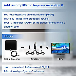 Chaowei Indoor Amplified Digital HDTV Antenna with External Signal Amplified Booster-Leaf TV Antenna 120 Miles Range-16.5feet Long Coaxial Cable