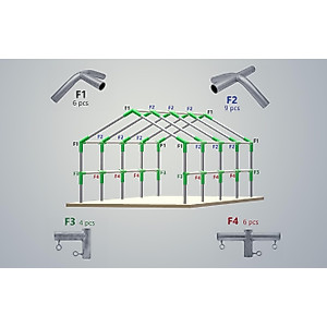 G GOODSZONE Canopy Fittings Kit Carport Frame Connectors Set Heavy Duty 1-3/8 Inch ID Galvanized Steel for 6, 8,10 Legs, without Poles (10 Legs)