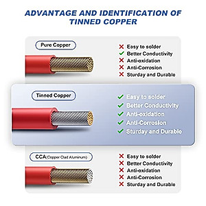 SUNSUL 5 Feet 10AWG(6mm²) Solar Panel Wire, 10 Gauge 5FT Black & 5FT Red Tinned Copper Extension Cable Kits with Female and Male Connector for RV Home Boat and Any Other Off-Grid Applications