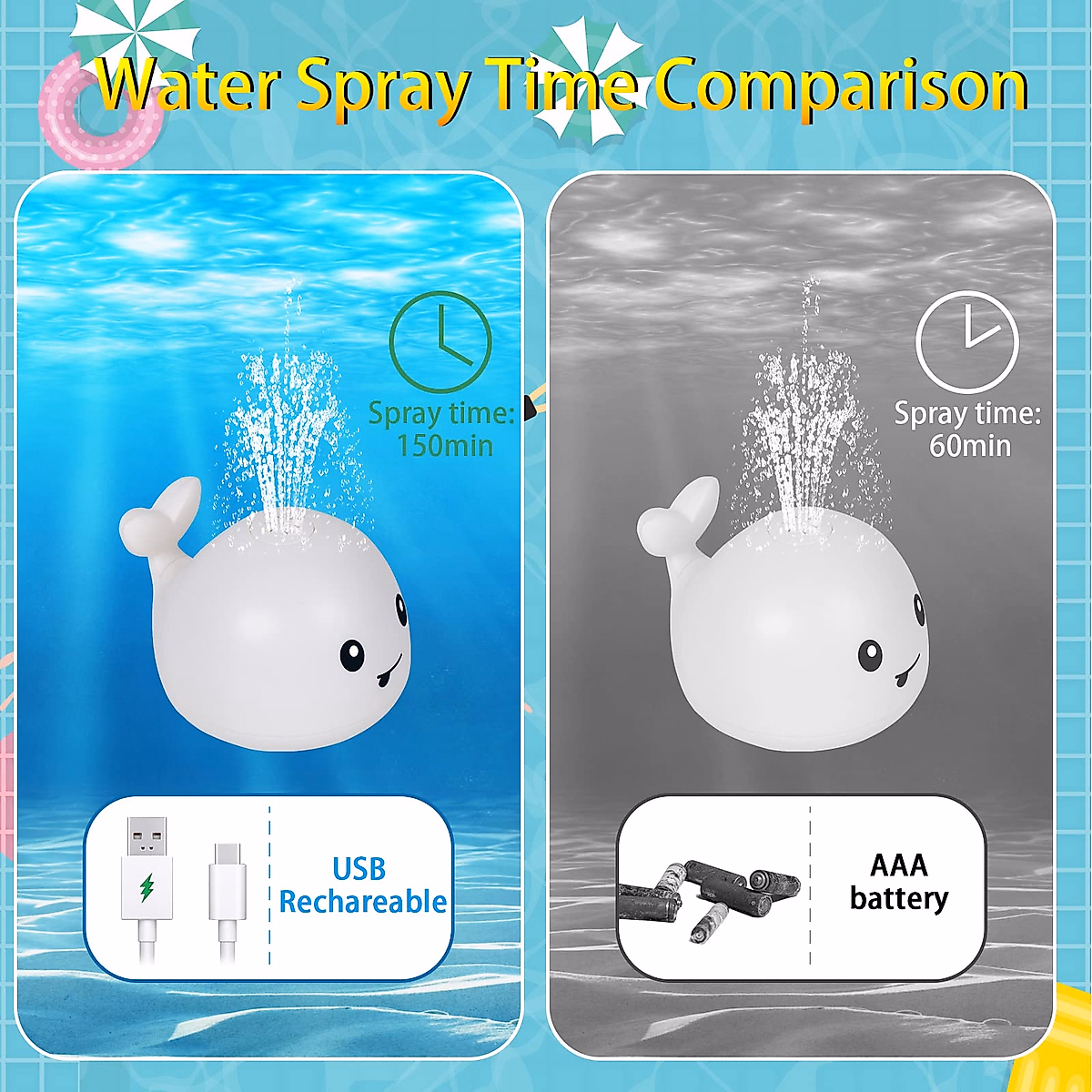 AOLIGE 2Pcs Whale Bath Toy Sprinkler Rechargeable Spraying Light Up Bathtub Toys Bathtime Water Toys for Toddlers Kids Waterproof Shower Toys (Rechargeable White & Grey Whale)
