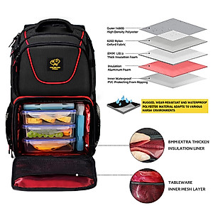 519 Fitness Meal Prep Backpack,Insulated Cooler Lunch Backpack with Computer Compartment,Hiking Picnic Cooler Rucksack For Men and Women,3 Meal Containers,2 Ice Packs and Protein Shaker(black)