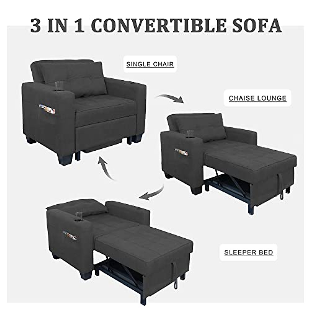 DURASPACE Futon Sofa Bed, 3 in 1 Convertible Sofa Chair Bed, Adjustable Backrest Chair, Chaise Lounge with USB Ports, Cup Holder, Side Pocket, Storage Box for Living Room (Dark Gray Linen)