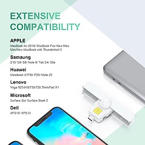 USB-C CAC Smart Card Reader,DOD Military Type-C Common Access Credit Card/ID/IC Bank/Health/Government ID/PIV CAC Chip Card with Windows, Mac OS for Android Phones, MacBook Pro-Mini & Fold