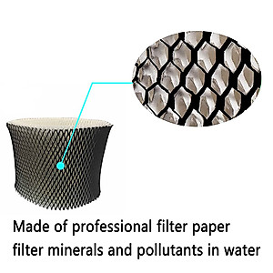 Mumaxun 2pcs Replacement for HWF64 Humidifier Filter B fit Holmes, Sunbeam, Bionaire - HM1730, HM1745, HM1746, HM1750, HM2200, SCM1745, SCM1746, BWF64,BWF64CS, BCM1745, BCM1745-C, BCM2200