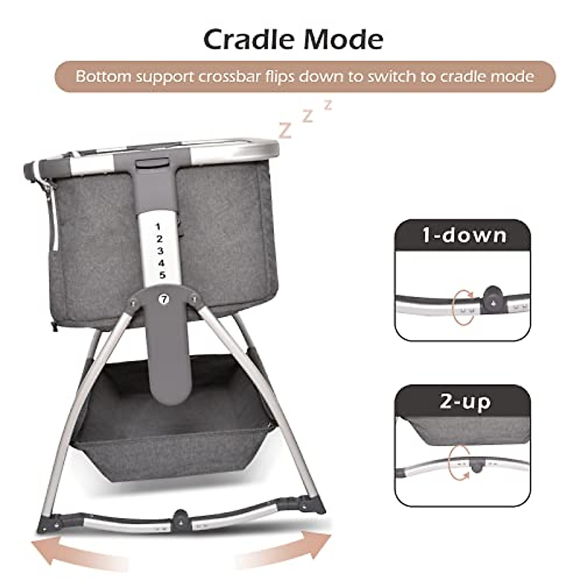 Maydolly Baby Bassinet Bedside Sleeper, 2-in-1 Baby Crib with Mesh Breathable Net, Adjustable Portable Baby Bed for Infant | Newborn Baby Boy & Girl