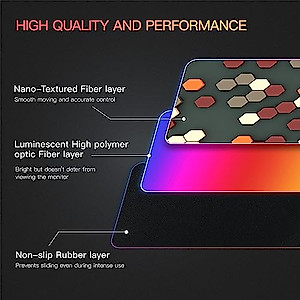 Mouse Pads Hexagon Pattern Mouse Mat Large RGB Gaming Mouse Pad Gaming Accessories Led Computer Pad Keyboard Desk Mat with Stitched Edge 900X400Mm