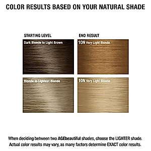 AGE beautiful Permanent Hair Color Dye Liqui Creme | 100% Gray Coverage | Anti-Aging Haircolor | Biotin for Thicker, Fuller Hair | Professional Salon Coloring | 10N Very Light Blonde