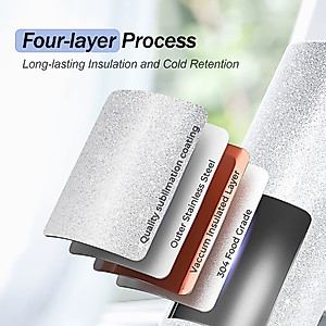 AGH 8 Pack Glitter Sublimation Tumblers - 20 oz Skinny Straight, White Double Wall Stainless Steel Insulated Cups with Straw, Straw Brush, Shrink Wrap, and Heat Resistant Tape.