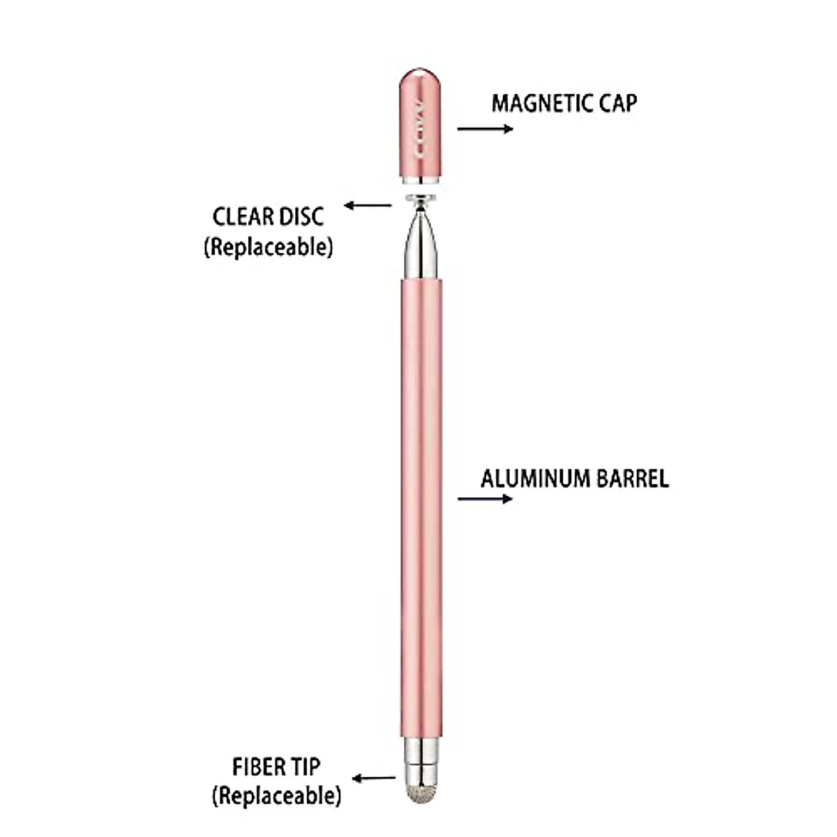 Stylus Pens for iPad, CCIVV Capacitive Pen High Sensitivity and Fine Point, Compatible for iPhone iPad Pro, Mini, Air, Surface and Android Tablets (Rosegold)