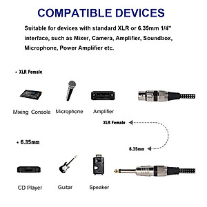 KINXIYU XLR Female to 1/4 Inch TS Cables 6 FT/2Pack, Nylong Braided XLR 3 Pin Female to 6.35mm TS Male Unbalanced Interconnect Wire Mic Cord for Dynamic Microphone (Pure Copper Conductors)