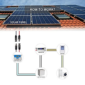 ELFCULB Solar Panel Extension Cable - 1Pair 10AWG 3FT Solar Extension Cable Black ＆ Red, Solar Panel PV Cable Wire with Male/Female Connectors