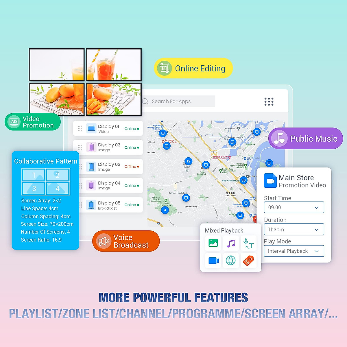 LinknLink Intelligent 4K Digital Signage Player, APP and PC Remote Control, Rich Customizable Templates, Schedule Playlists, DIY Video Wall Solution, 1 Free Player per Account or Buy Activation Code