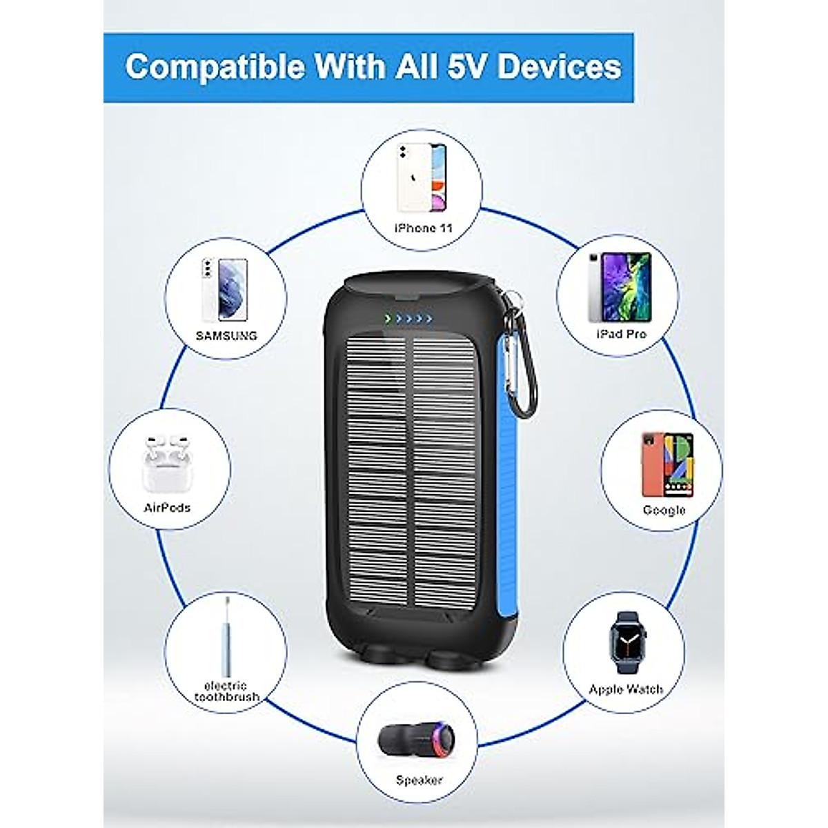 𝟮𝟬𝟮4 𝙐𝙥𝙜𝙧𝙖𝙙𝙚 Solar Power Bank -38800mAh Waterproof Portable Solar Phone Charger with LED Flashlight/Fast Charge USB C External Backup Battery Pack for All Cell Phones & Electronic Devices