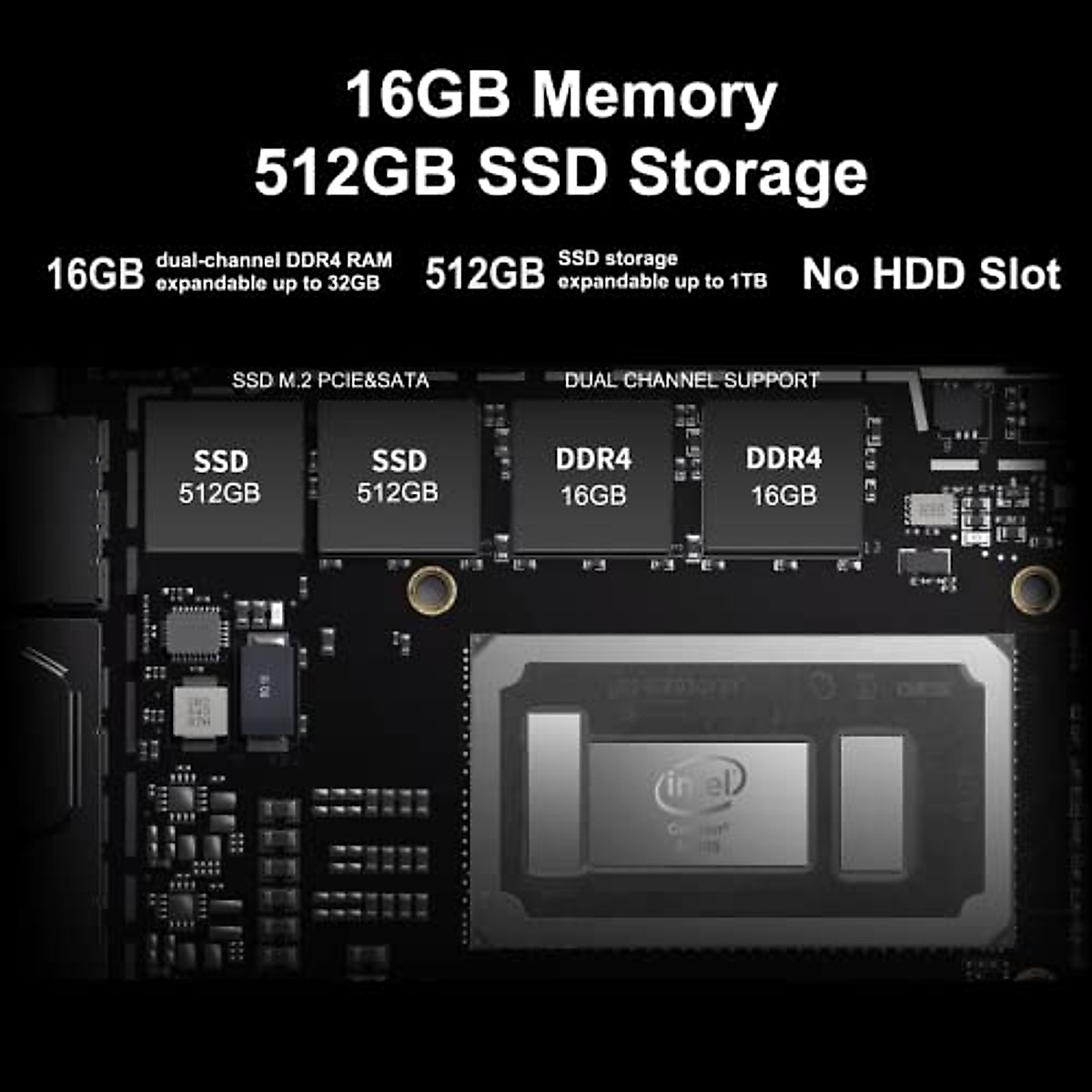 Intel NUC 11, NUC11ATKC4 Mini PC 16GB DDR4 RAM & 512GB SSD Versatile Computers with Intel Celeron N5105 Processor, Support HDMI Dual 4K UHD/Bluetooth v5.2/Windows 11 Pro preinstalled