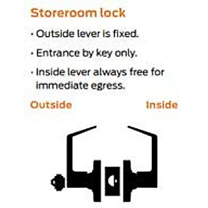 LYNN HARDWARE Commercial Door Lever Lock - Heavy-Duty Locking Door Handle, Designer Door Handles, Cylindrical Lever Lock, Non-Handed Grade 2 Door Handle, Satin Chrome, Storeroom Function