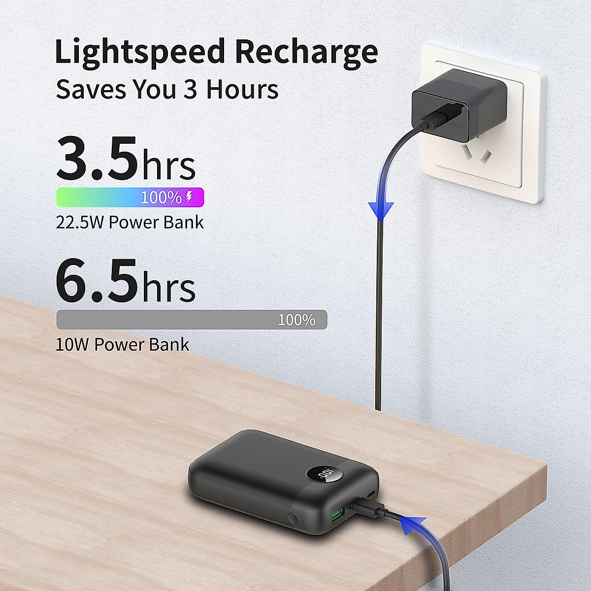 OKZU Heated Vest Battery Pack, 5V 2A Power Bank for Heated Jacket, Pants, Stadium Seats, 10000mAh Small LED Display Fast Charging Portable Charge for Heated Clothing, Camping Chair (Black)