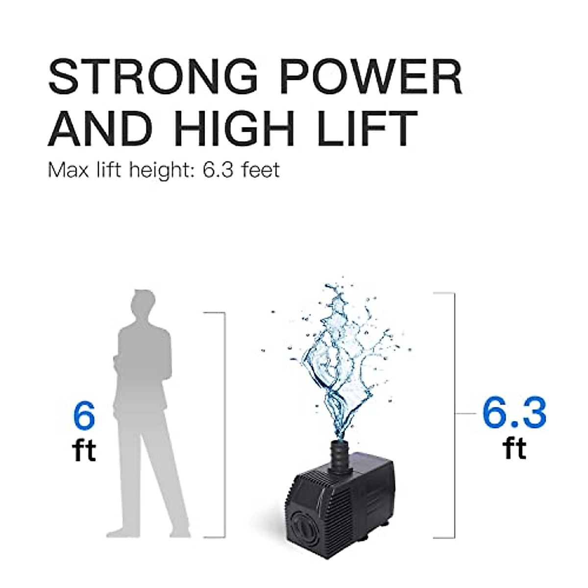 Simple Deluxe 290GPH 28W Submersible Water Pump, ETL Certified with a Free 13"X13" Pond Pump Filter Bag for Aquariums, Fish Tank, Pond, Fountain, Hydroponics