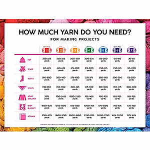 Lion Brand Yarn Wanna Make a Blankie Yarn, Pearl Grey