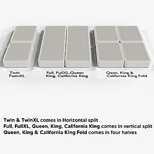 Greaton, 4-Inch Sturdy Split Box Spring for Mattress Support-Durable and Fully Assembled, Natural Wood Foundation for Full, White