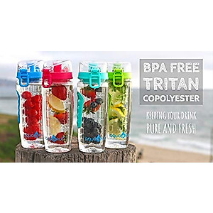 AquaFrut 32 OZ Fruit Infuser Water Bottle BPA-Free Fruit Infusion Sports Bottle - Flip Top Lid w Drinking Spout, Leak Proof, Made of Durable Tritan. Free Recipe eBook! (Teal)