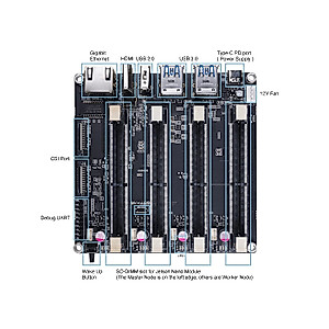 seeed studio Jetson Mate with Case&Cooling Fan, Compatible with NVIDIA Jetson Nano/NX, Jetson Nano/NX Carrier Board for GPU Cluster GPU Server and Homelab.
