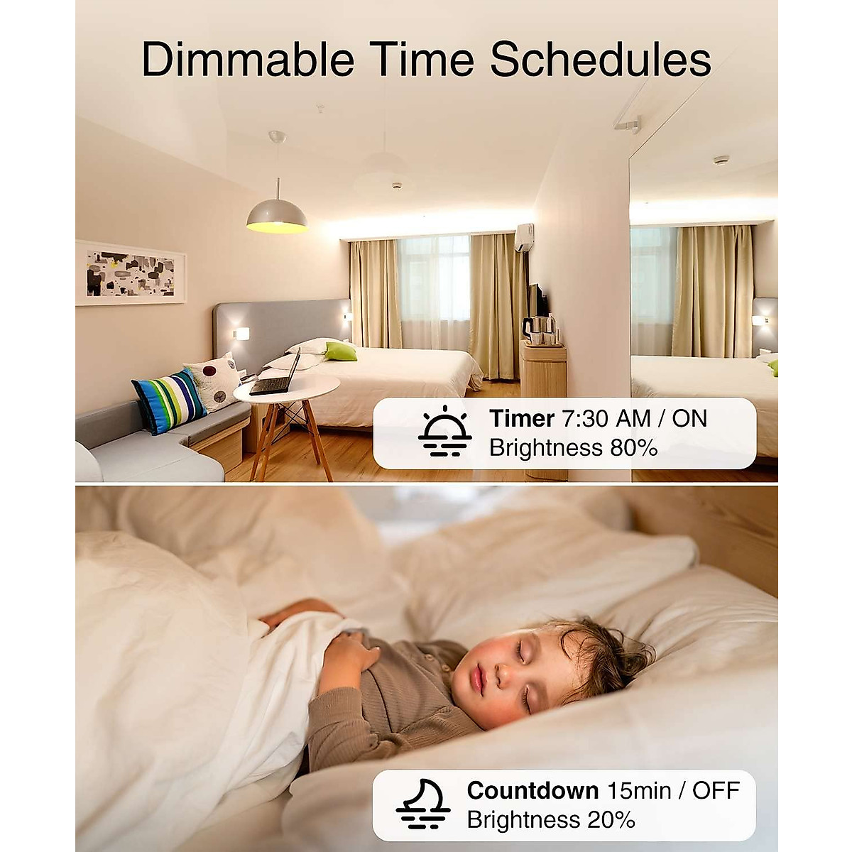GHome Smart Dimmer Switch Works with Alexa Google Home, Single Pole 2.4GHz Wi-Fi Switch for Dimmable LED CFL INC Light Bulbs, Neutral Wire Required, UL Certified, No Hub Required, 1Pack