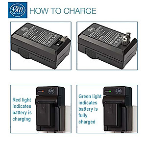 BM Premium 2-Pack of VW-VBT190 Batteries and Battery Charger for HC-V800K, HC-VX1K, HC-WXF1K, HCV520, HC-V550, HCV710, HCV720, HC-V750, HC-V770, HC-VX870, HC-VX981, HC-W580, HC-W850, HCWXF99