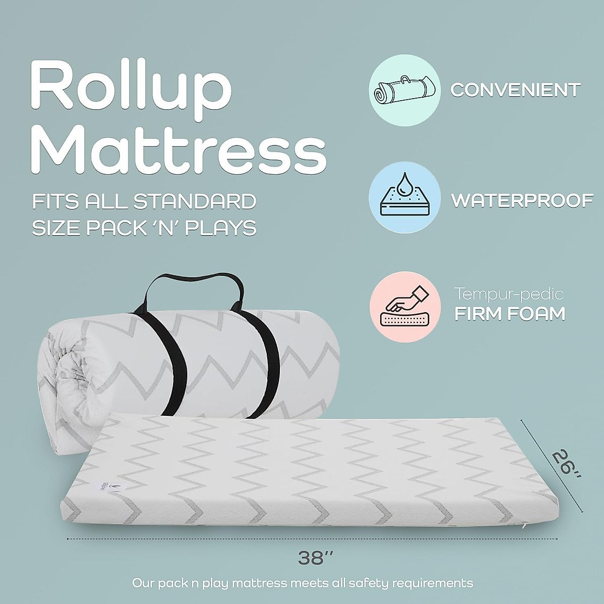 Waterproof Pack and Play Mattress Topper - 38" x 26" | Roll Up Style - Breathable Soft Memory Foam - Portable Playard Mattress Topper- Baby Foam Playpen Mattresses for Babies
