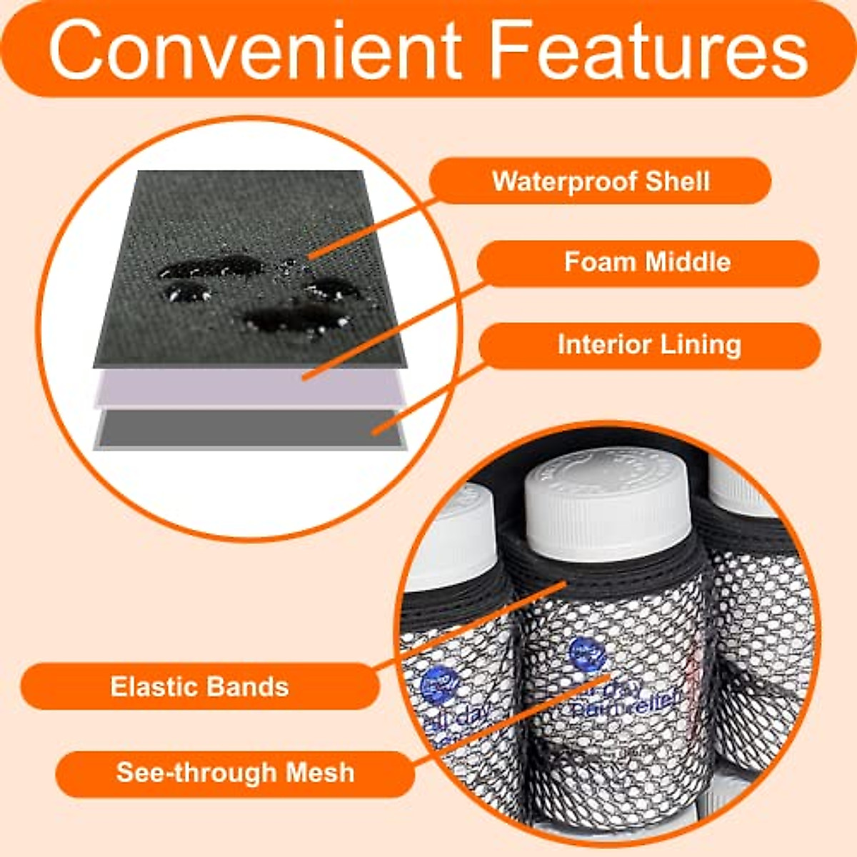 StarPlus2 Large Padded Pill Bottle Organizer, Medicine Bag, Case, Carrier for Medications, Vitamins, and Medical Supplies with Fixed Pockets - Home Storage and Travel - Black (Without Lock)