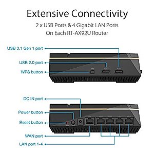ASUS AX6100 WiFi 6 Gaming Mesh Router (RT-AX92U 2 Pack) - Tri-Band Gigabit Wireless Internet Router, Gaming & Streaming, AiMesh Compatible, Included Lifetime Internet Security, Adaptive QoS