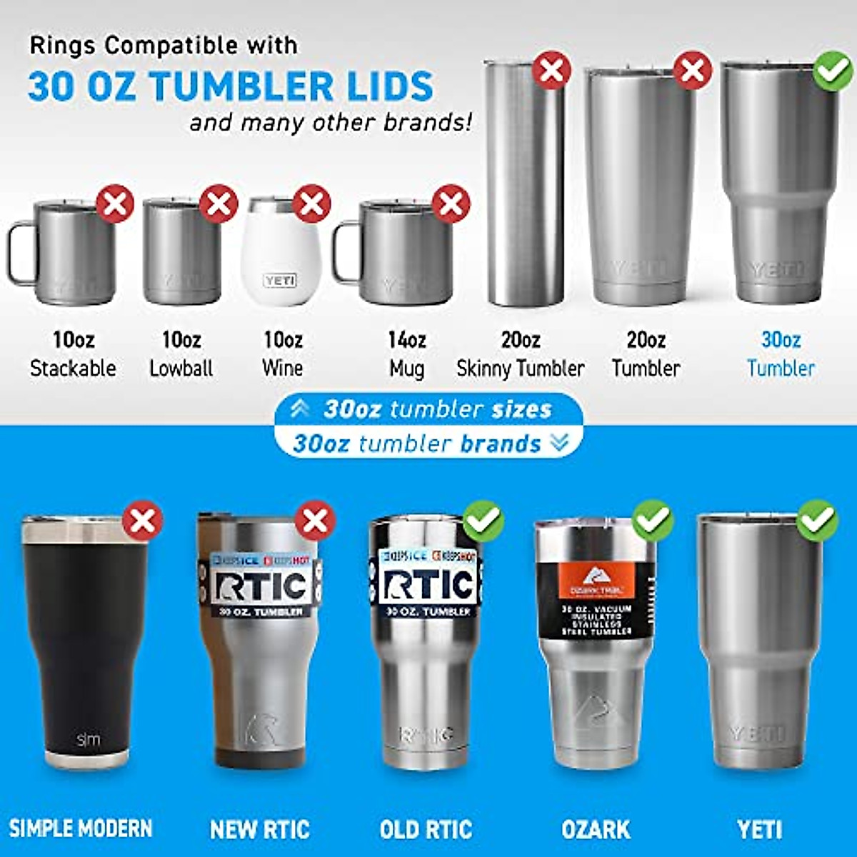 Pack of 2-30 oz Replacement Rubber Lid Ring, 3.7 Inch Diameter - Gasket Seals, Lid for Insulated Stainless Steel Tumblers, Cups Vacuum Effect, fit for Brands - Yeti, Ozark Trail, Beast, Black