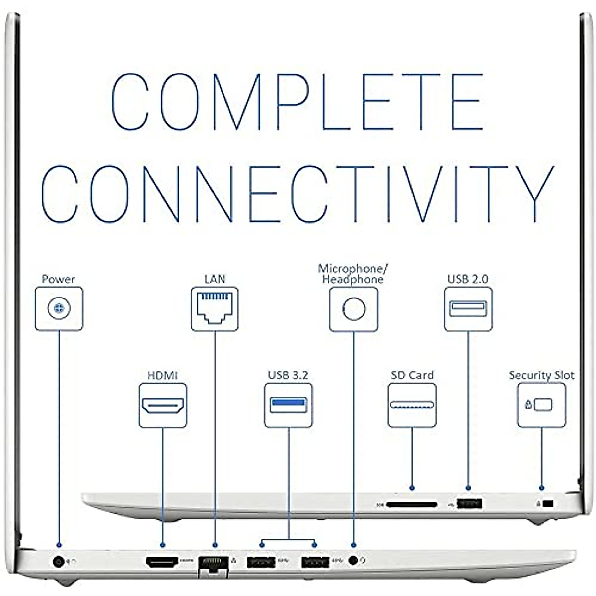 New Dell Inspiron 15 3505 15.6 FHD LED-Backlit Laptop, AMD Ryzen 3 3250U up to 3.5GHz, 8GB DDR4, 128GB SSD, Online Meeting Ready, Webcam, HDMI, Fingerprint Reader, Windows 10 S