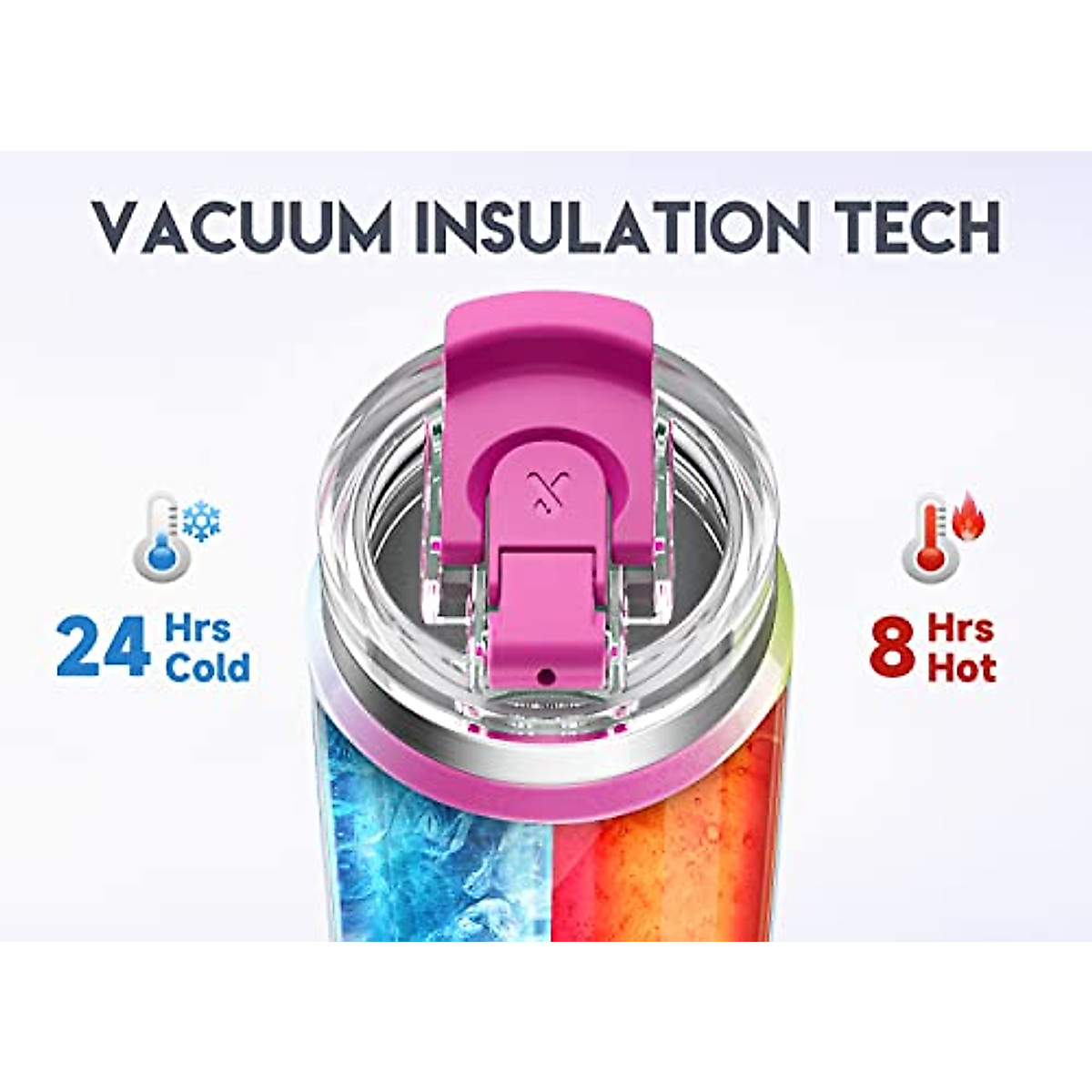 Meoky 24oz Travel Mug, Triple Insulated Stainless Steel Tumbler with Handle and 2-in-1 Straw and Sip Lid, 100% Leak Proof, Keeps Cold for 24 Hours or Hot for 8 Hours, Cupholder Friendly (Carnival)