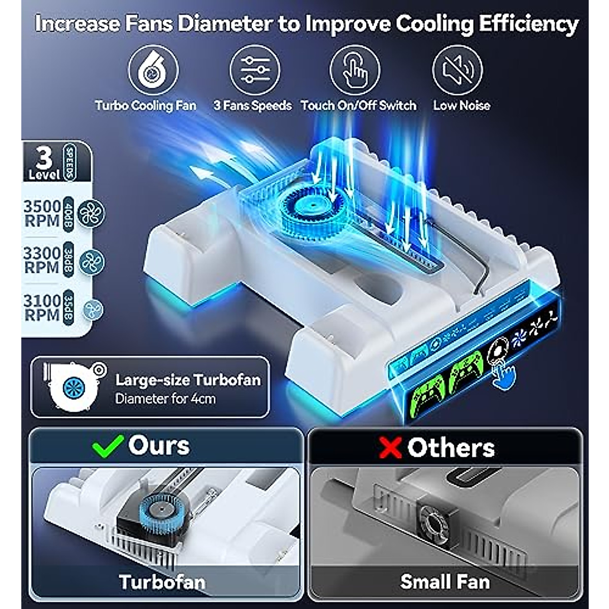 PS5 Stand with 3-Level Cooling Fan, PS5 Controller Charger with LED Light for Playstation 5 Controllers, PS5 Cooling Station PS5 Accessories incl. Headset Holder, HDD Slot