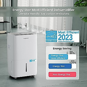 Waykar 80 Pints Energy Star Dehumidifier for Spaces up to 5,000 Sq. Ft at Home, in Basements and Large Rooms with Drain Hose and 1.14 Gallons Water Tank (JD025CE-80)