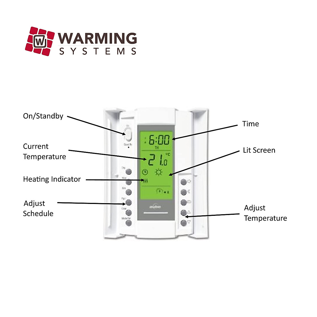 50 Sqft Cable Set, Electric Radiant Floor Heat Heating System with Digital Floor Sensing Thermostat